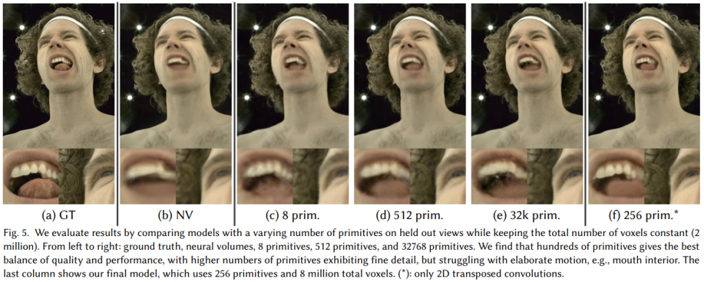 SIGGRAPH2021 参加報告 | AI tech studio