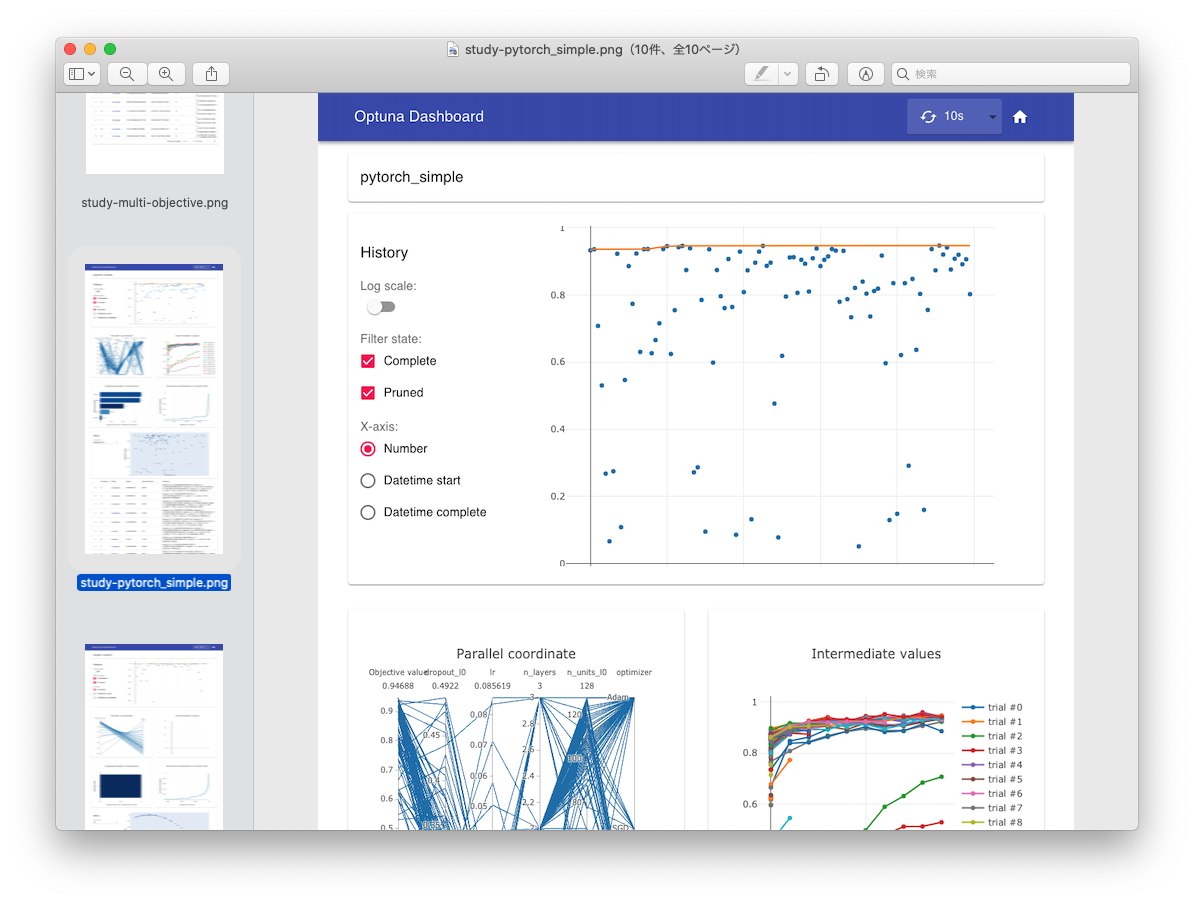 Optunaによる最適化結果を手軽に確認できるWebダッシュボードの開発 | | AI tech studio