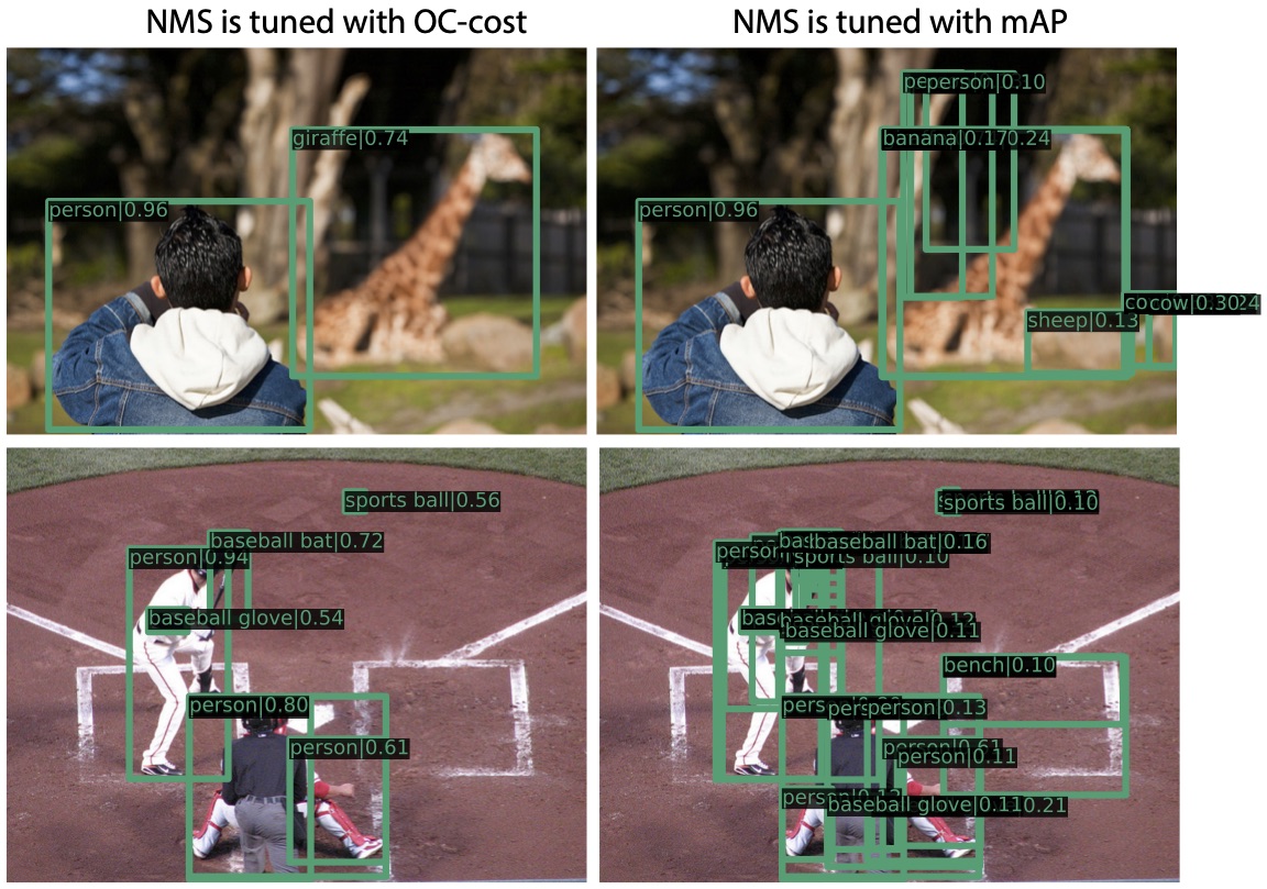 【CVPR'22】物体検出アルゴリズムの新しい評価指標 | | AI tech studio