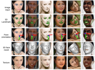 ONNXモデルのチューニングテクニック (応用編1) | AI tech studio