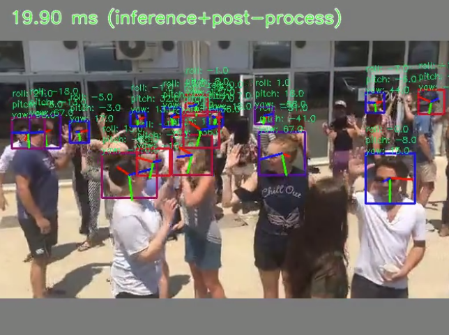 ONNXモデルのチューニングテクニック (応用編1) | AI tech studio