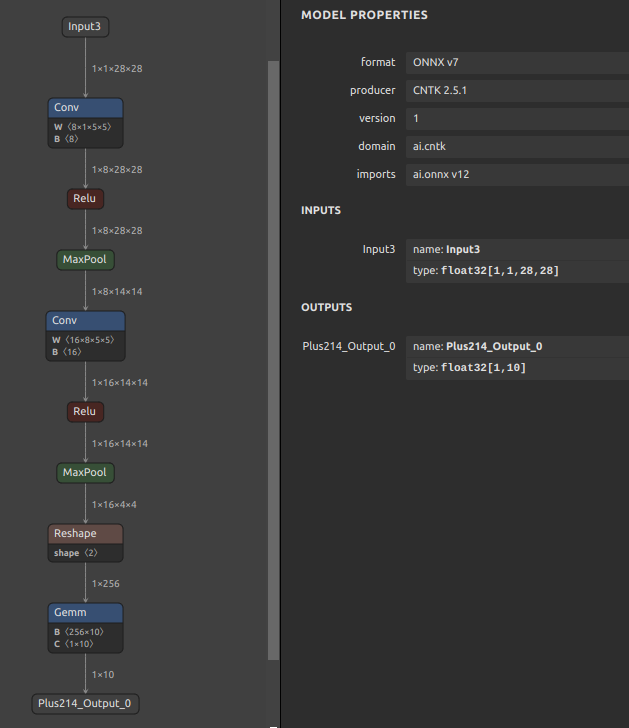 ONNXモデルのチューニングテクニック (応用編1) | AI tech studio