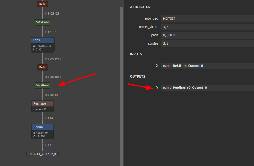 ONNXモデルのチューニングテクニック (応用編1) | AI tech studio