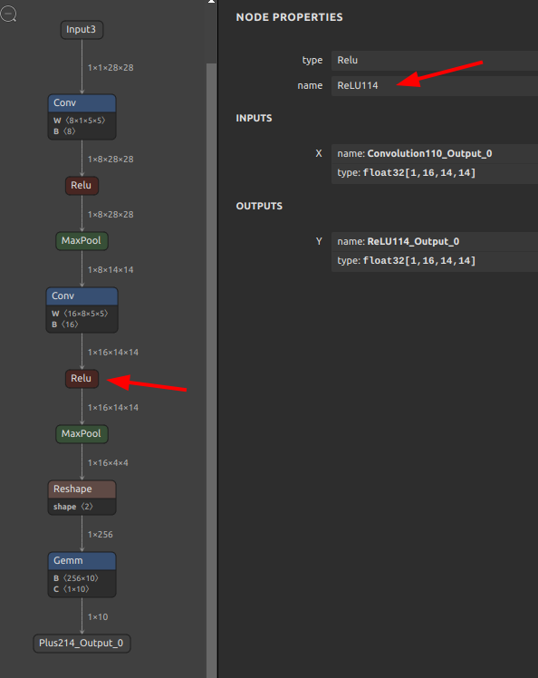 ONNXモデルのチューニングテクニック (応用編1) | AI tech studio