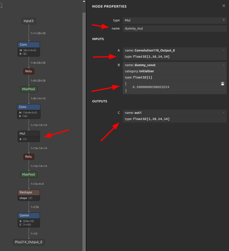 ONNXモデルのチューニングテクニック (応用編1) | AI tech studio