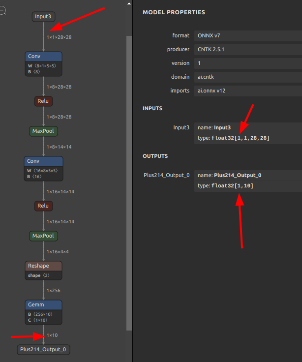 ONNXモデルのチューニングテクニック (応用編1) | AI tech studio