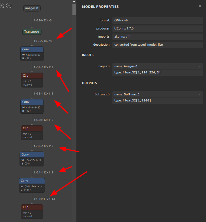 ONNXモデルのチューニングテクニック (応用編1) | AI tech studio