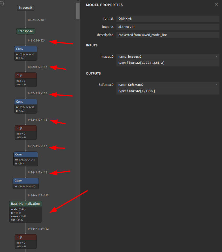 ONNXモデルのチューニングテクニック (応用編1) | AI tech studio
