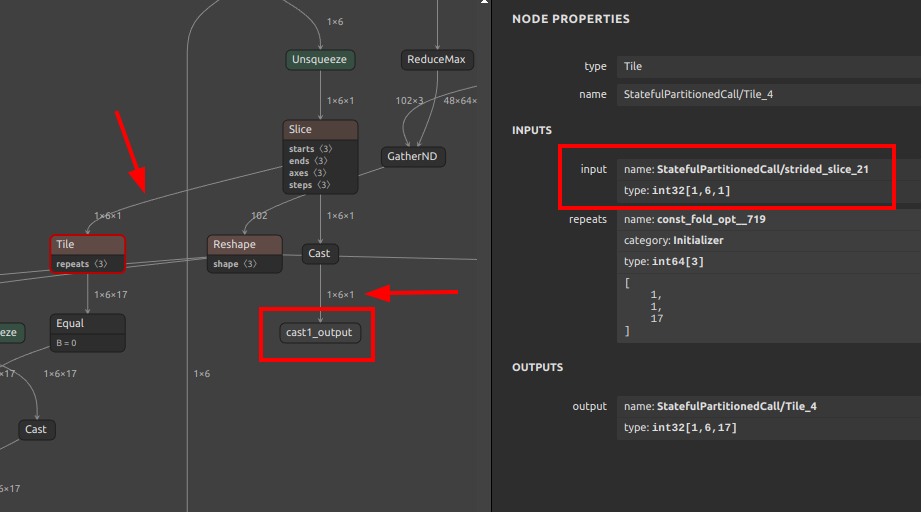 ONNXモデルのチューニングテクニック (応用編1) | AI tech studio