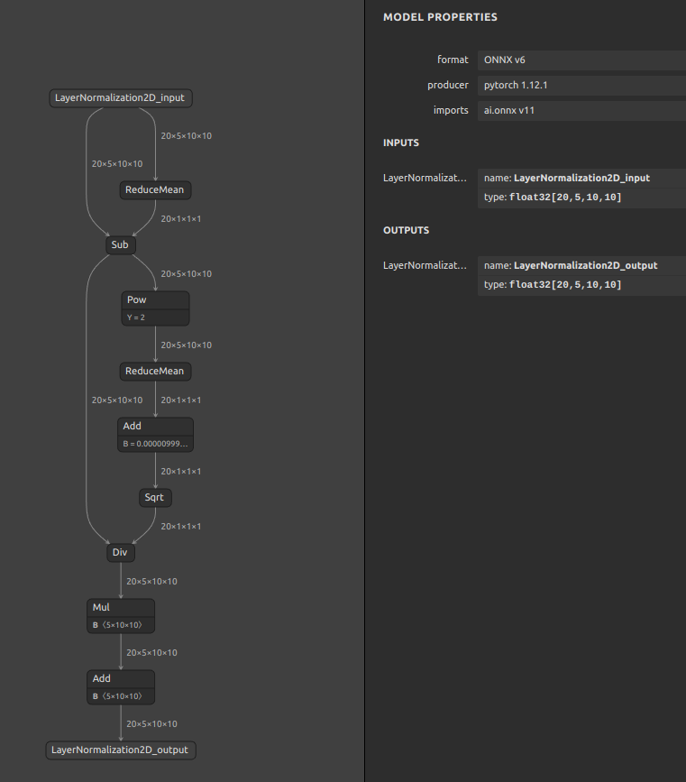ONNXモデルのチューニングテクニック (基礎編) | AI tech studio