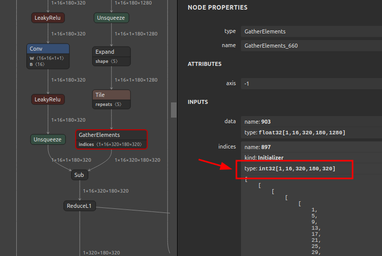 ONNXモデルのチューニングテクニック (基礎編) | AI tech studio