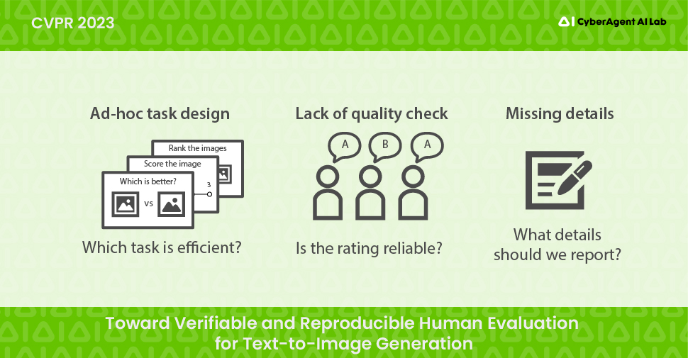 【採択論文紹介】クラウドソーシングを使った画像生成の評価 (CVPR2023) | AI tech studio
